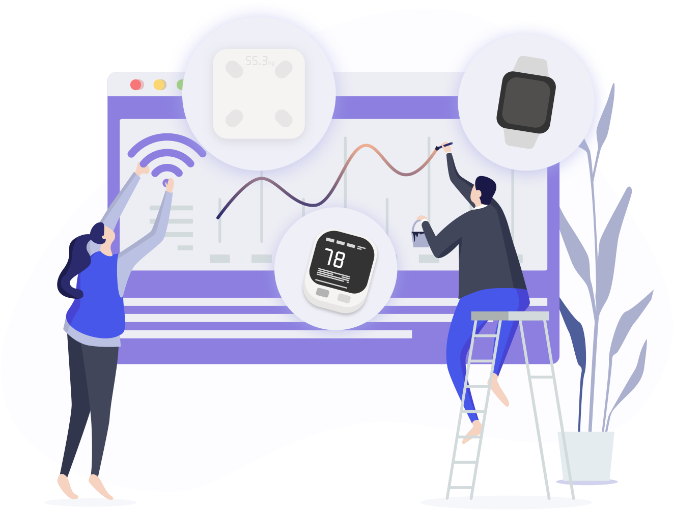 MioConnect