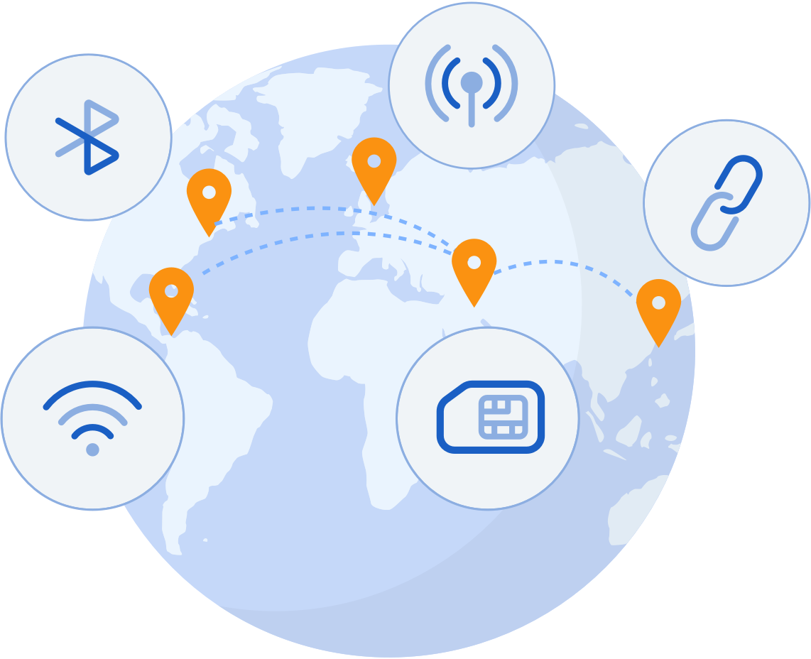 MioConnect